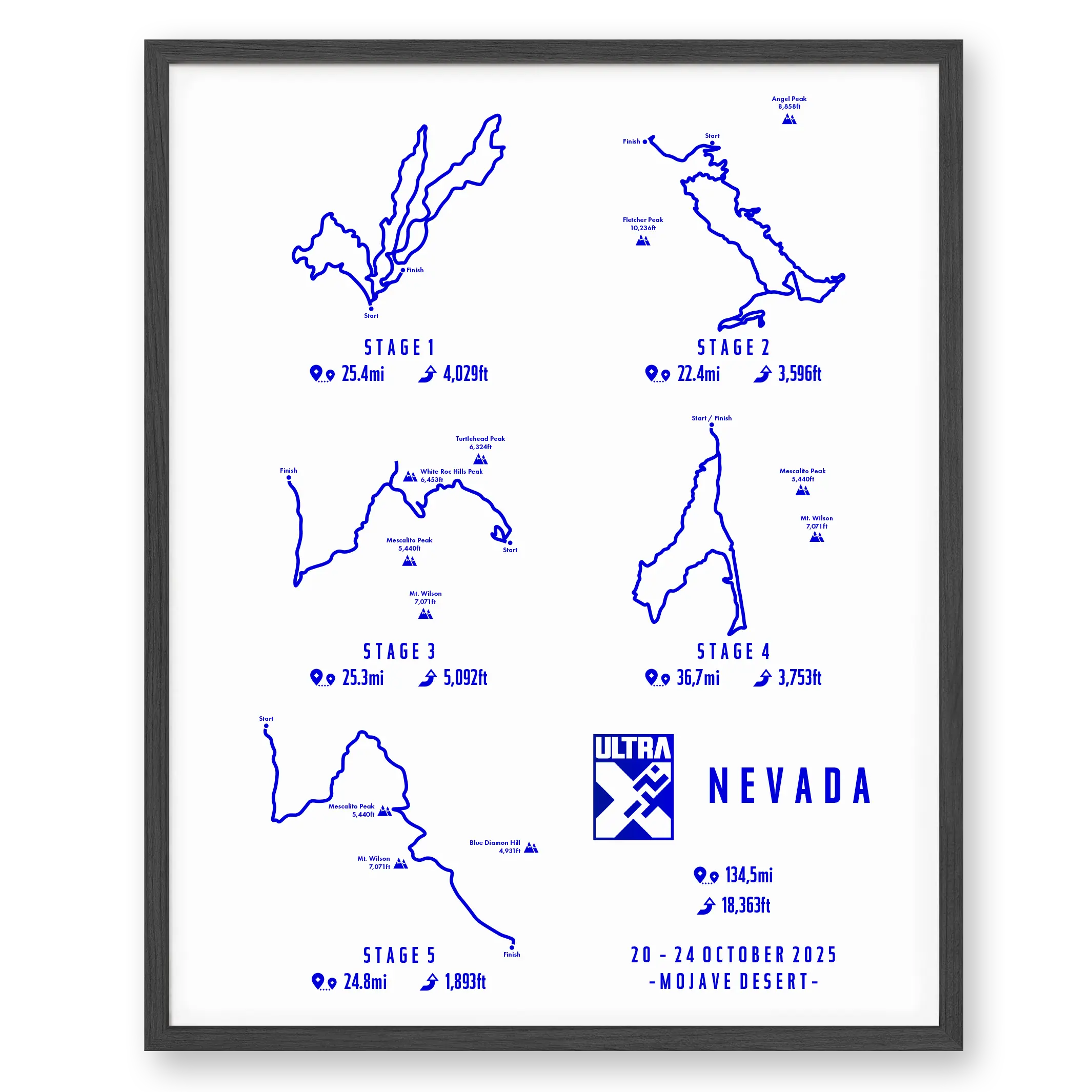 Ultra X Nevada Map | Ultra X Nevada Poster | Tell Your Trail